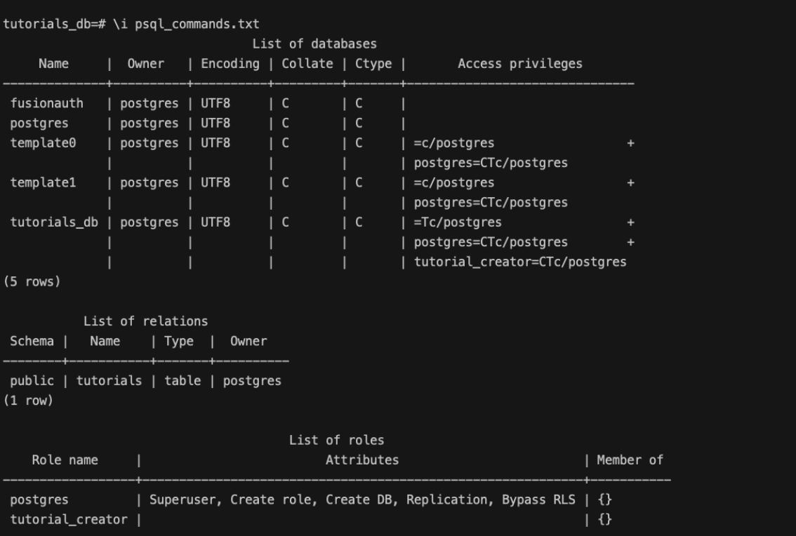 Top Psql Commands You Need To Know Postgresql Chat2db